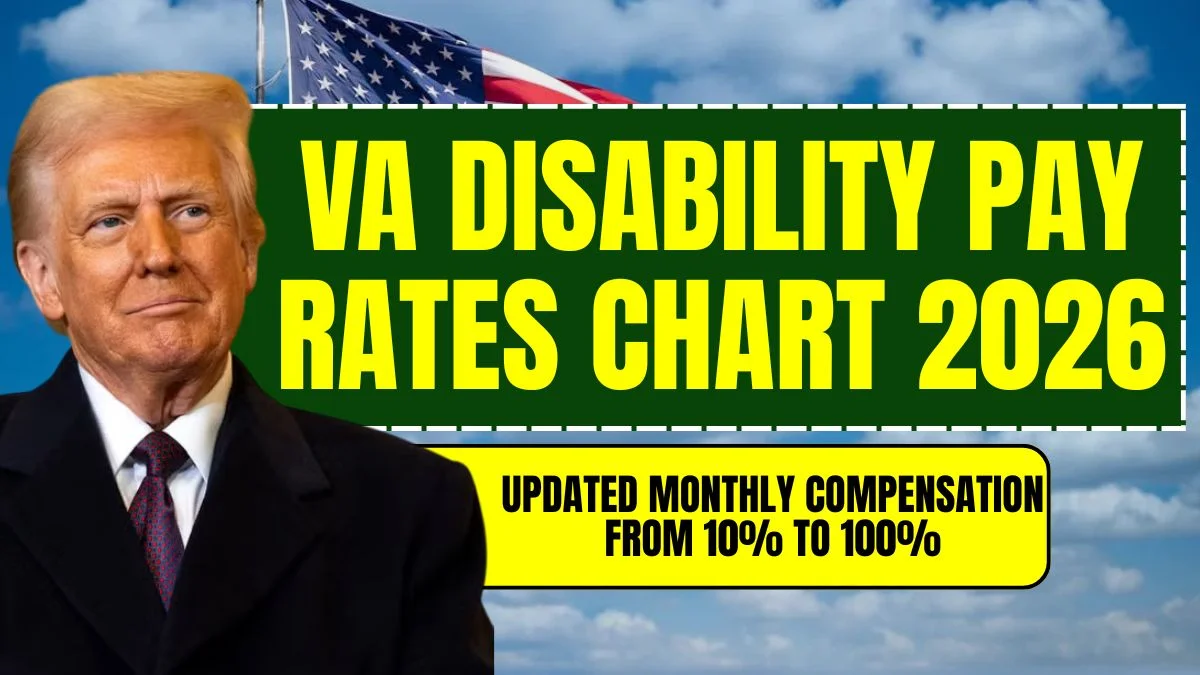 VA Disability Pay Rates Chart 2026: Updated Monthly Compensation From ...